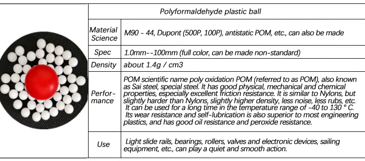 Various Specifications of Plastic Ball POM/PP/PA66/PTFE Plastic Ball ...