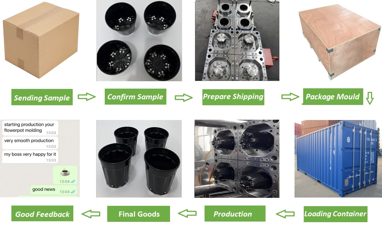 Popular Design Round Flowerpot Injection Mold Plastic Garden Plant And ...