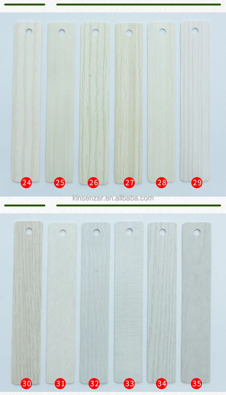 White Blanco Pvc Edge Banding For Panel Furniture Oem 12mm 18mm 19mm ...