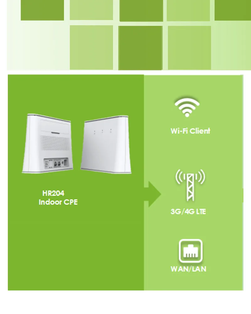 High Quality 4g Wifi Router 12v Dc Power Support 60 User Wifi Router 4g ...