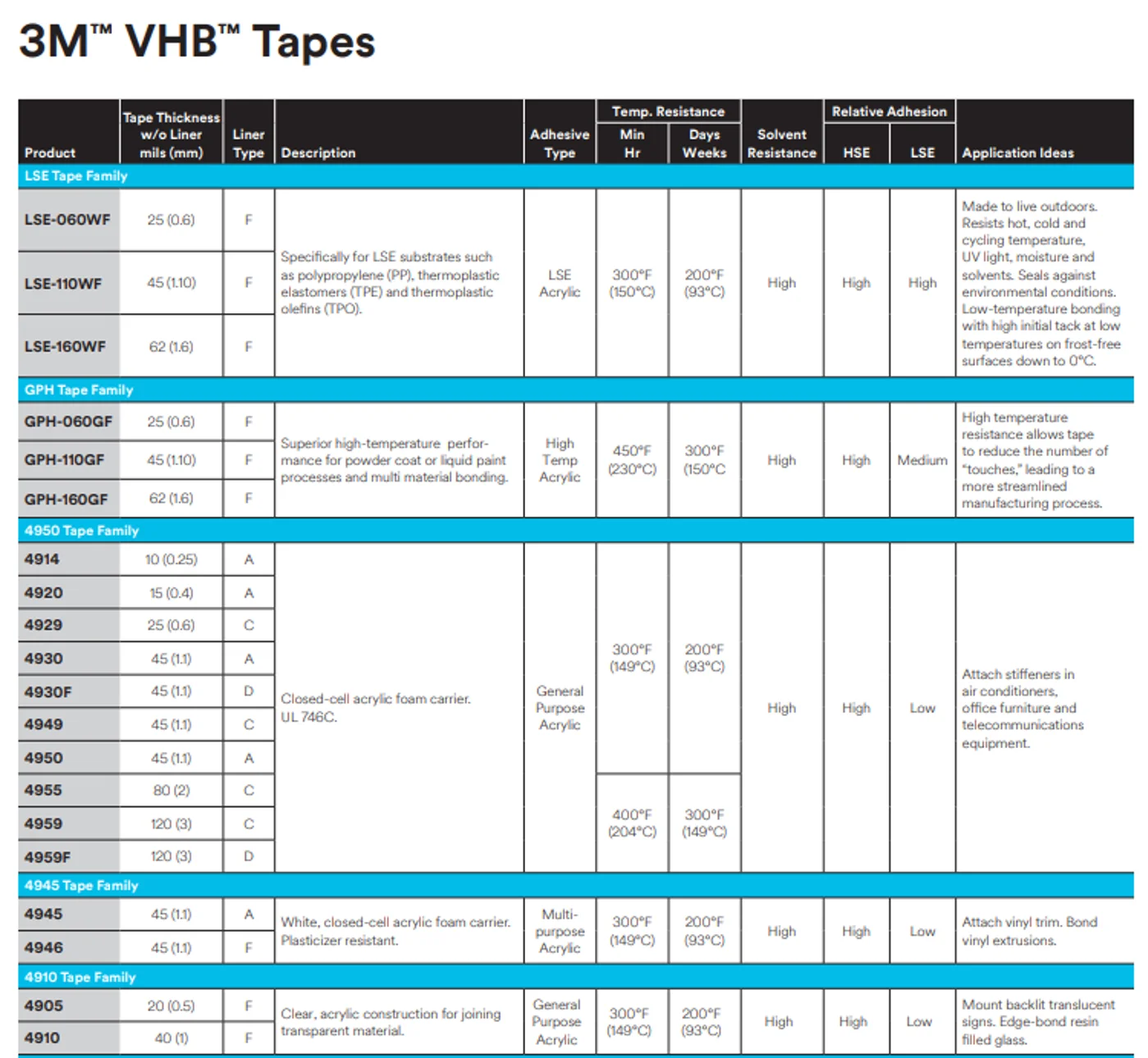 3m Paid Sample_sample -tk - Buy 3m Paid Sample_sample -tk Product on ...