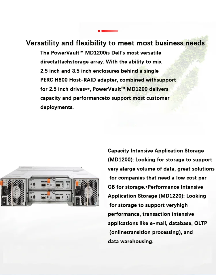 Dell Powervault Md 1200 Networked Storage Storage - Buy Dell Powervault ...