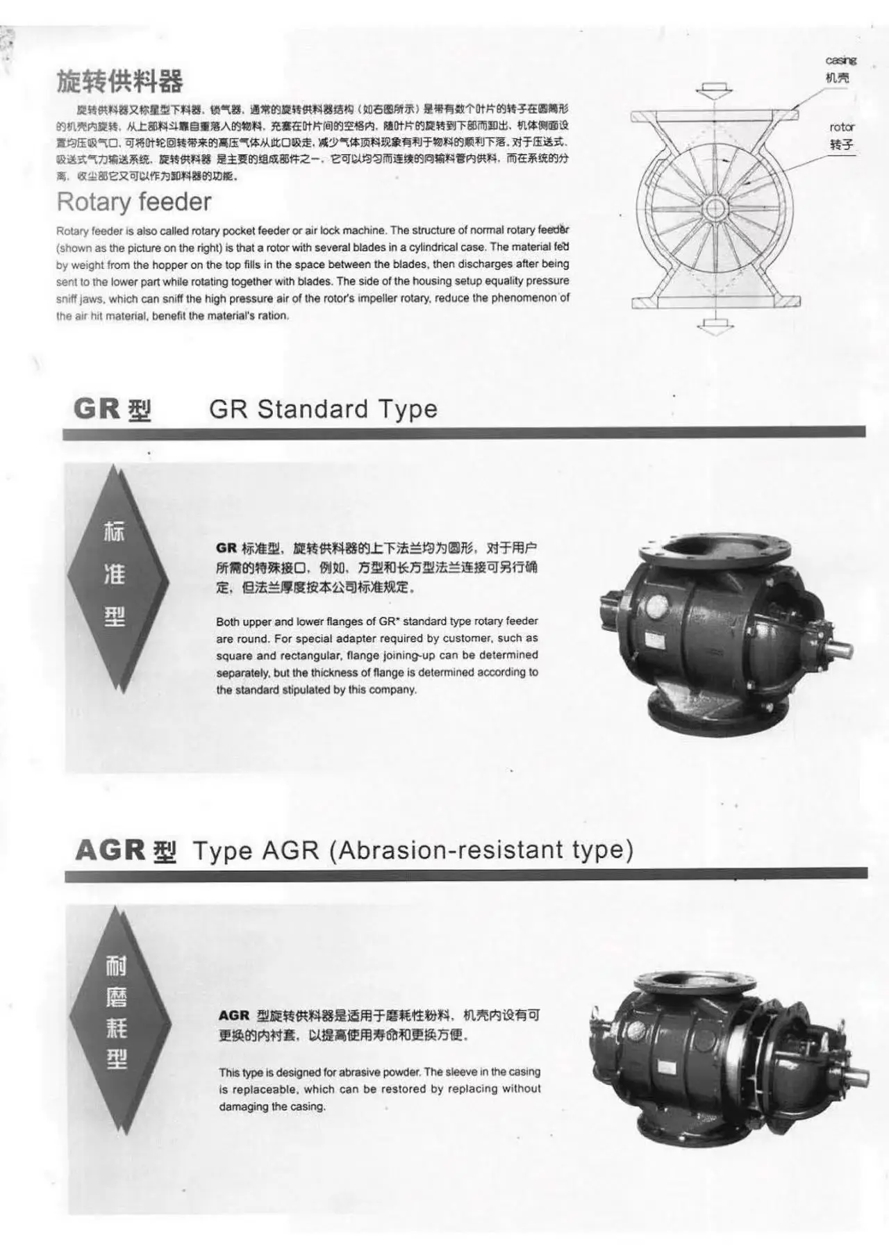 High Quality Greentech Electric Star Feeder Pneumatic Conveying ...