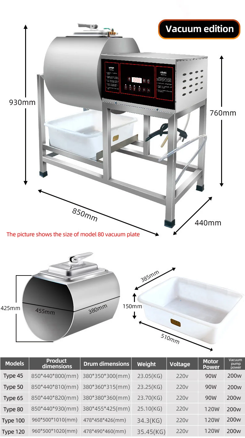 Ce Stainless Steel Electric Automatic Heavy Duty Beef Meat Chicken Food ...