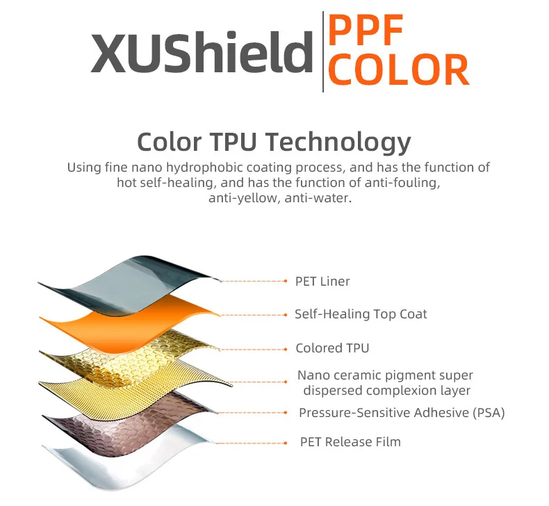 TPU Black Green Car Films Color Change PPF Liquid Metal Red Auto 1.52 ...