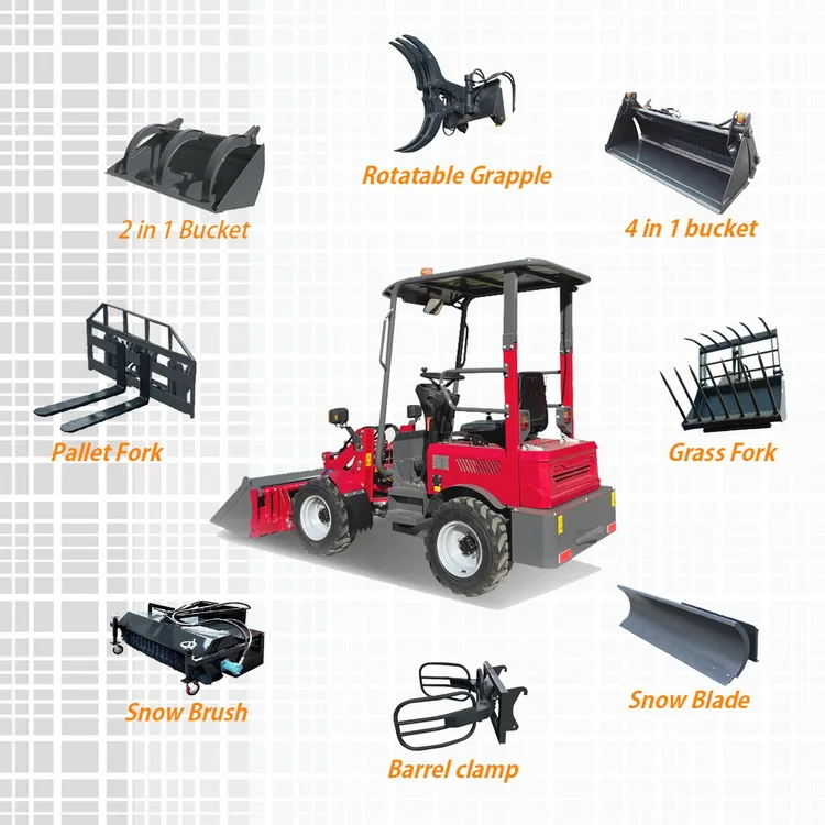 AOLITE CE E604 - Mini Electric Wheel Loader for All Terrain