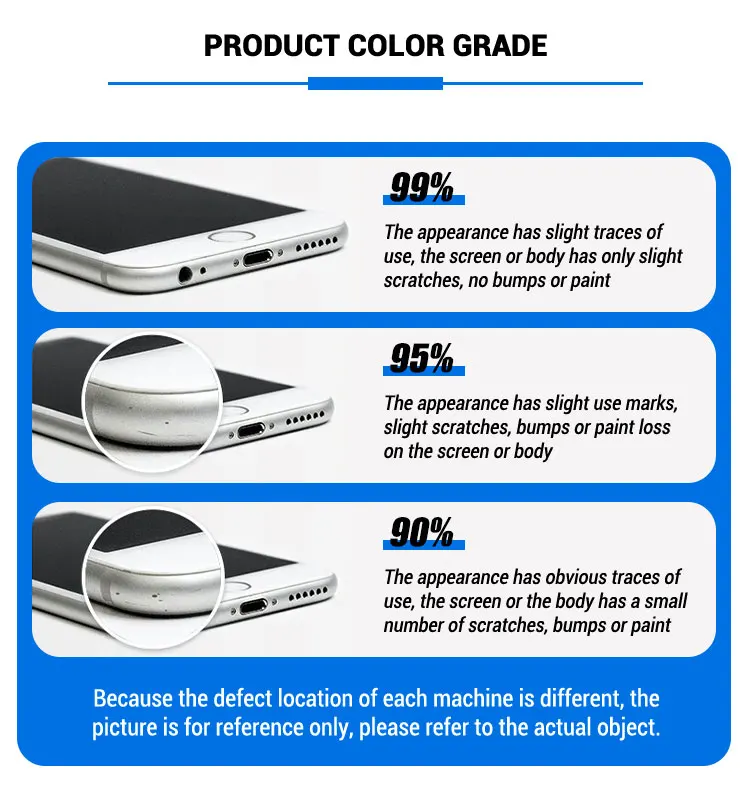 Top Quality Second Hand Mobile Phone Low Price Free Shipping For Iphone ...