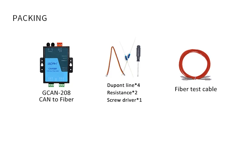 Gcan-208 Optical Fiber Converter Module Gateway To Can Converter Can Convert Can Bus Signals To ...