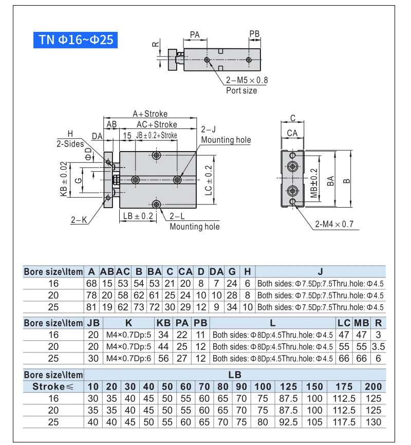 Tda/tn16x10 Tn16x20 Tn16x25 Tn16x30 Tn16x40 Tn16x50 Tn16x60 Tn16x80 ...