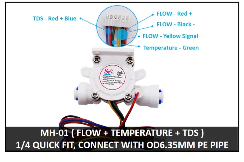 3 in 1 Water Flow Sensor - Monitor Flow, Temperature, TDS