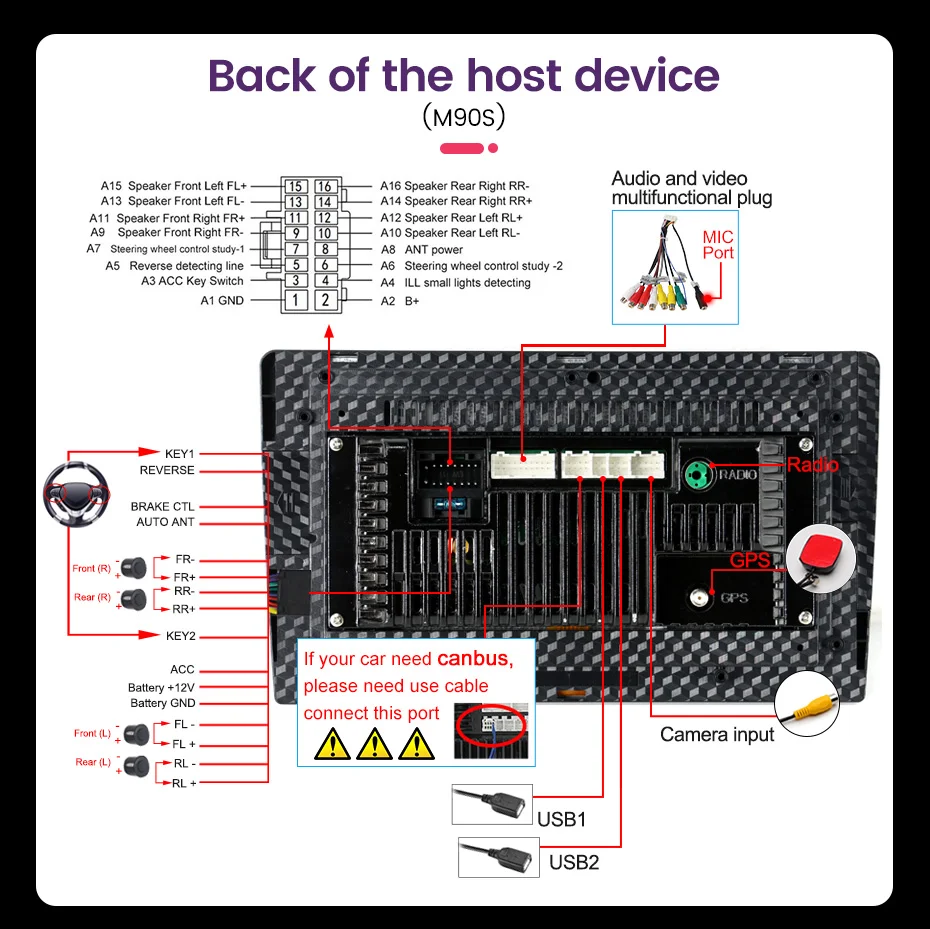 MEKEDE Universal 10.36'' QLED Car Radio RDS GPS Navigator with 4G WiFi ...