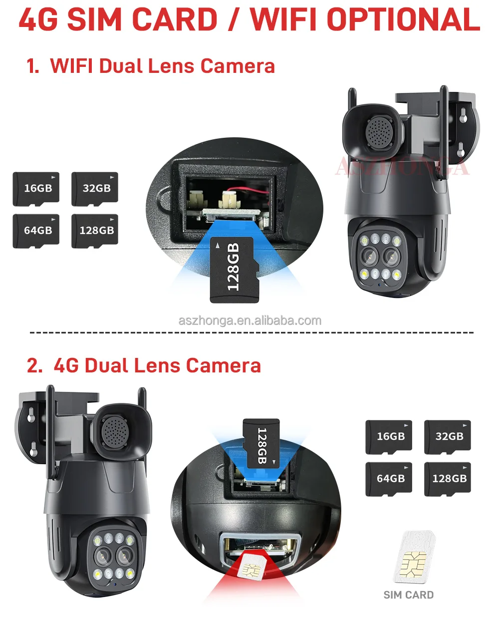ASZHONGA 10X Zoom Camera - 4G 4MP/8MP Security Surveillance