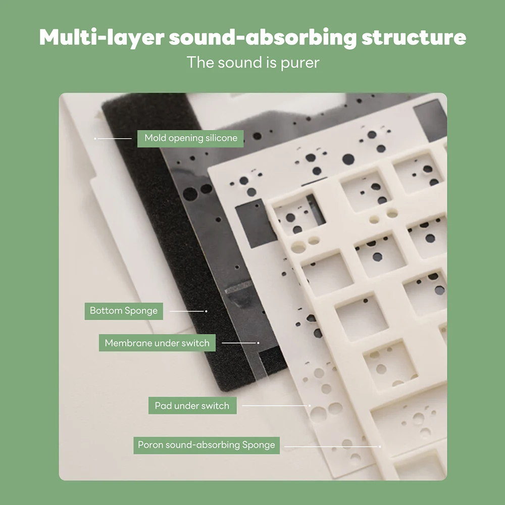 Royal Kludge RK R65 66-Key Wired Mechanical Keyboard with RGB Backlit ...