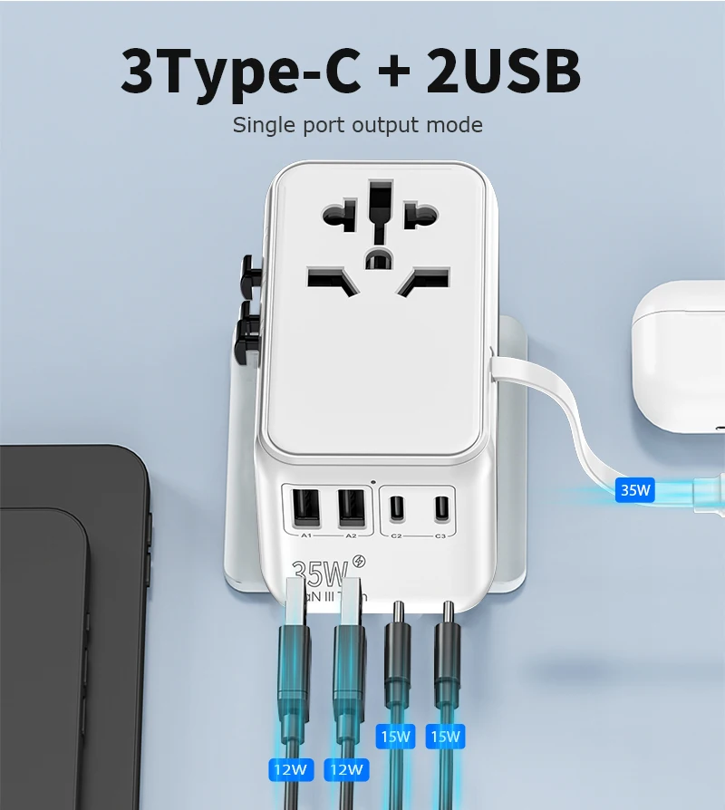 Worldplug All-in-One 35W Fast Charge International Power Adapter ...