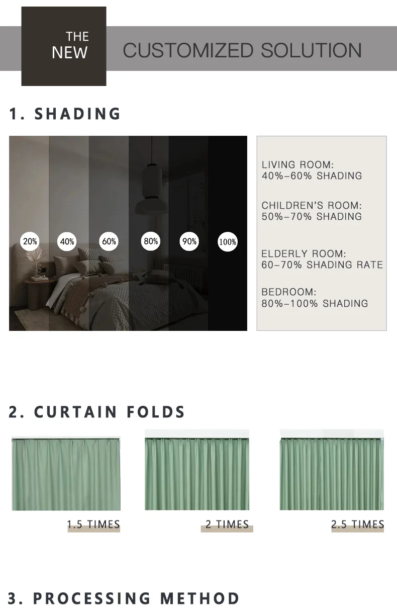 Drapes Curtains Simple Color Grommet Top Window Curtains| Alibaba.com