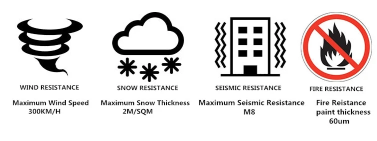 Steel Structure Poultry House - Portal Frame for 10000 Chickens