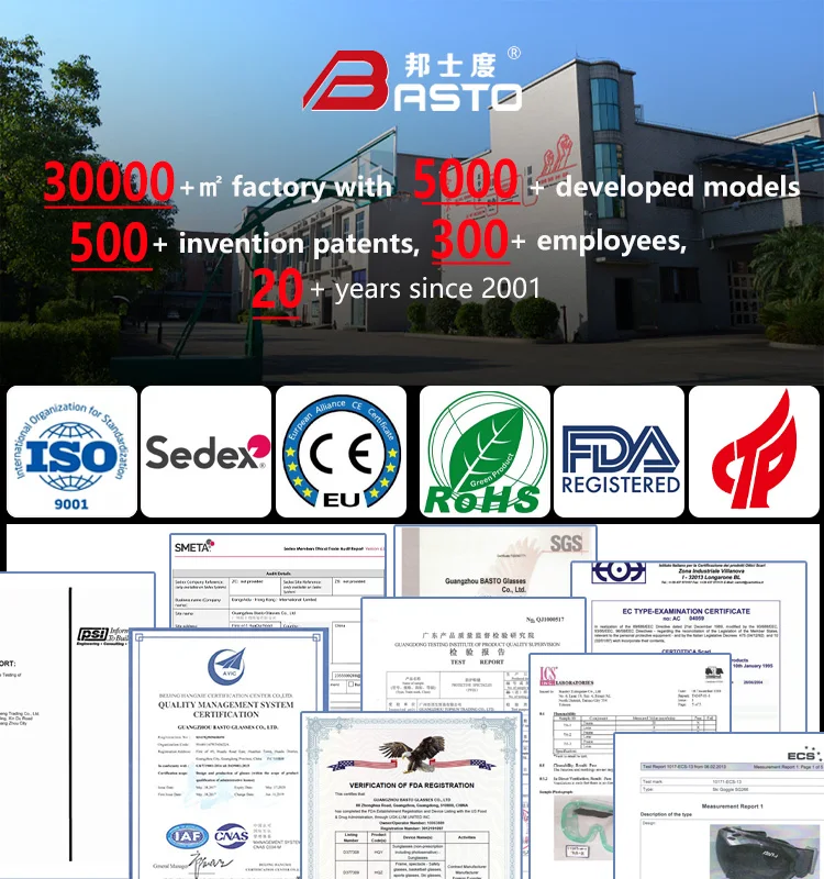 CE EN166 ANSI Z87 1 Personal Protective Equipment Impact Resistant Side ...