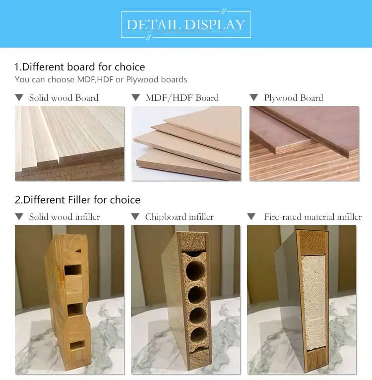 Ais Grey Color Fire Safety Door With Glass House To Garage Commercial ...