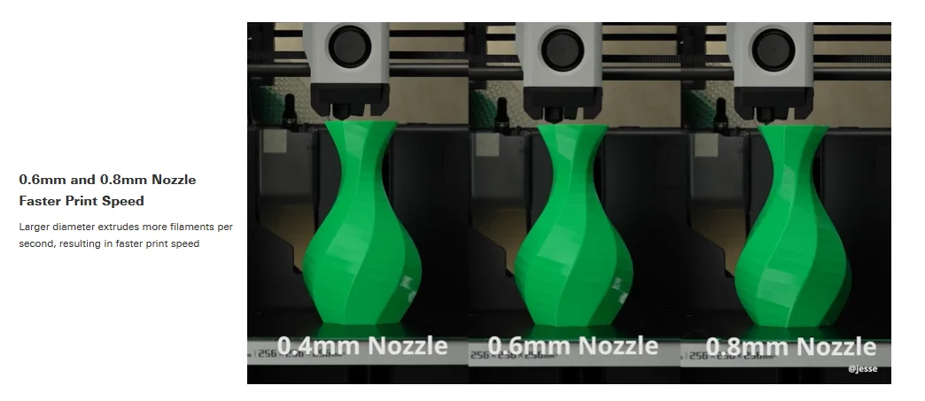 Bambu Lab X1 P1 Series Hotend With Nozzle 0.4mm/0.6mm/0.8mm Hardened ...