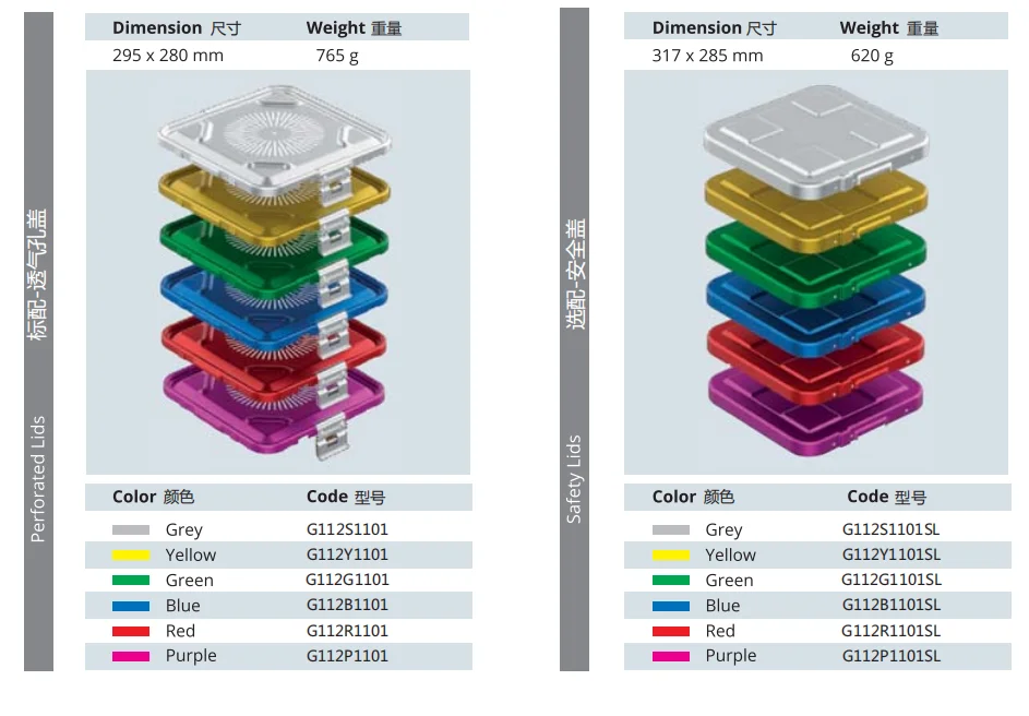 Surgical Instruments Sterilization Box - Medical Disinfection