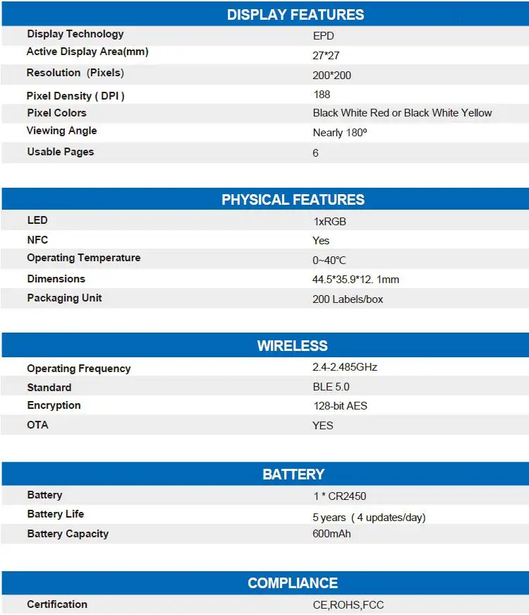 Highlight Smart Retail Solution Nfc Esl Electronic Shelf Labelling ...