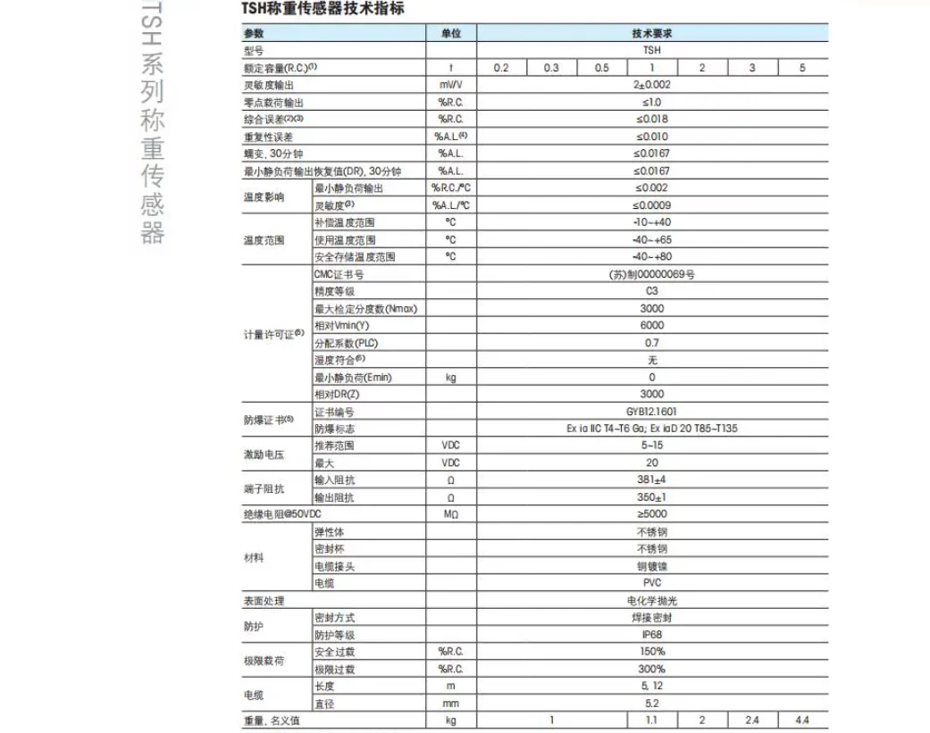 Mettler Toledo S Beam Type Load Cell Tsc/tsh-200/500kg/1t/2t/3t/5t ...