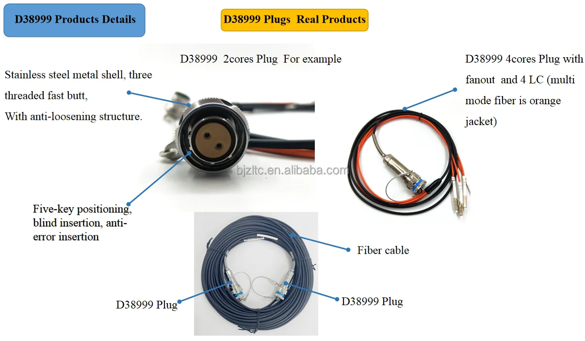D38999 Series Fiber Optic Connectors - 12cores Cable Assembly