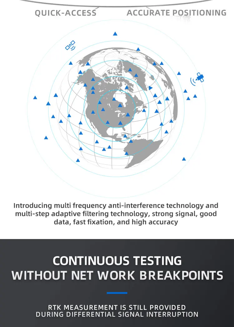 Hi Target Gnss Ts6 Gnss Rtk Receiver Land Survey Machine Baser Or Rover ...