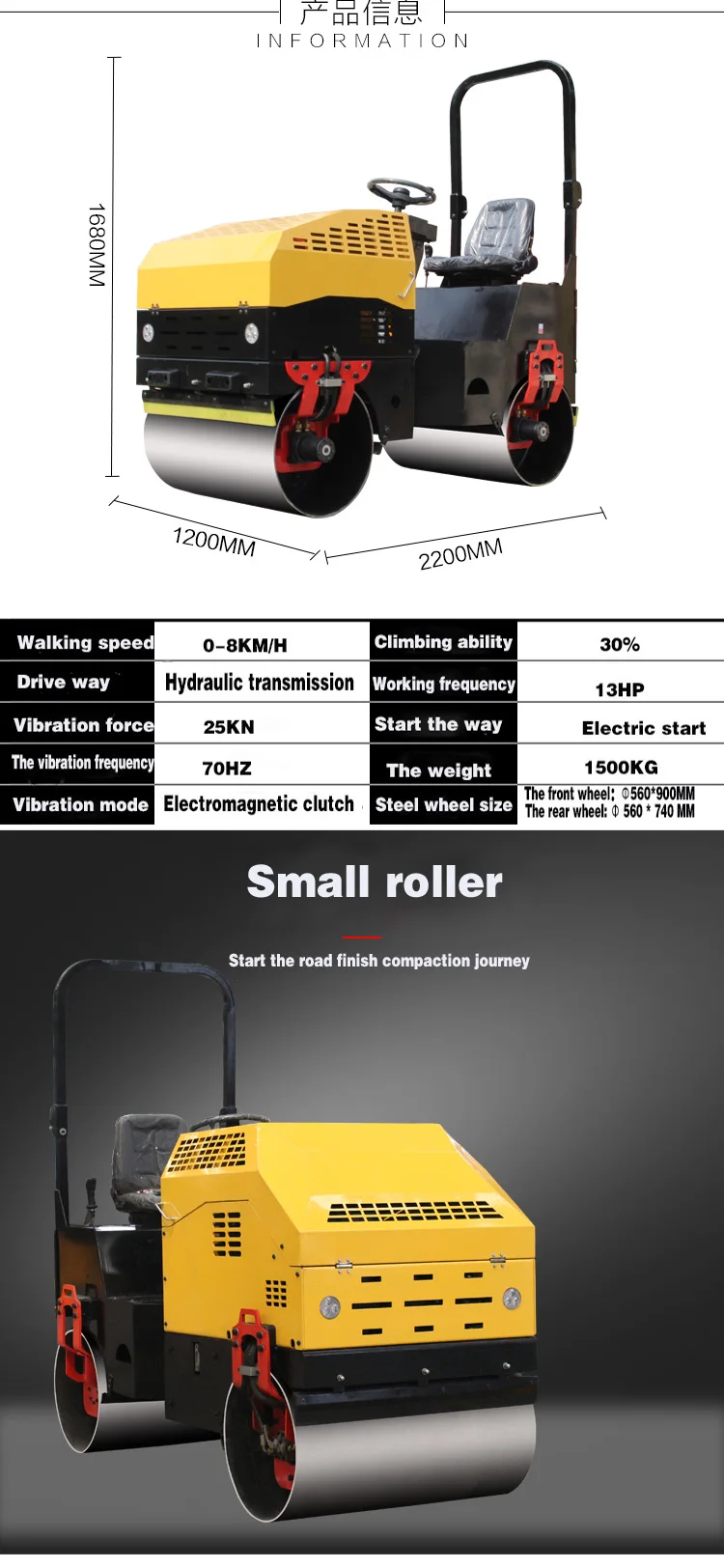 New Cheap Hydraulic Vibratory Types of Asphalt Steel 7 Ton Road Roller ...
