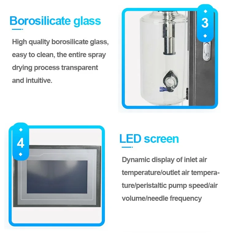 Xianglu Lab Small Pid Controller Vacuum Spray Dryer Small Scale Instant ...