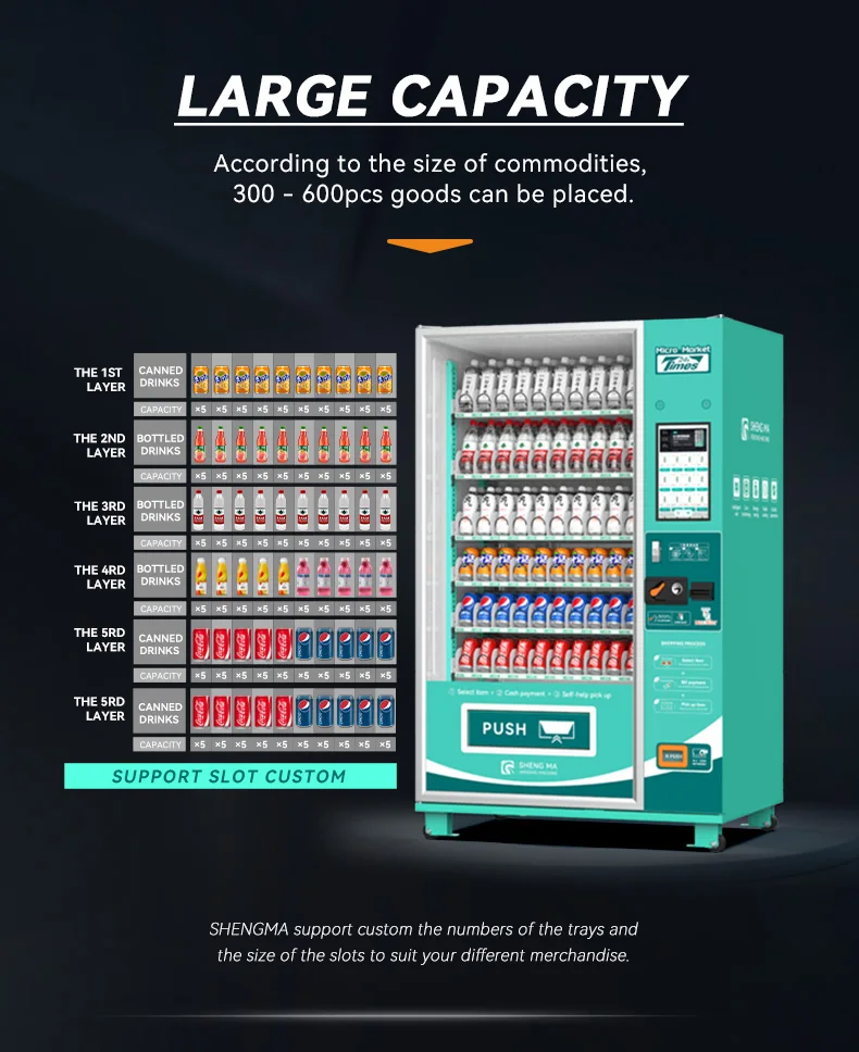 Health and Safety Food Vending Machine Customization Drinks and Snacks ...