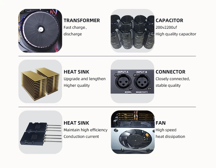 China Factory Professional Amplifier Class d 2U 2 Channel Digital ...