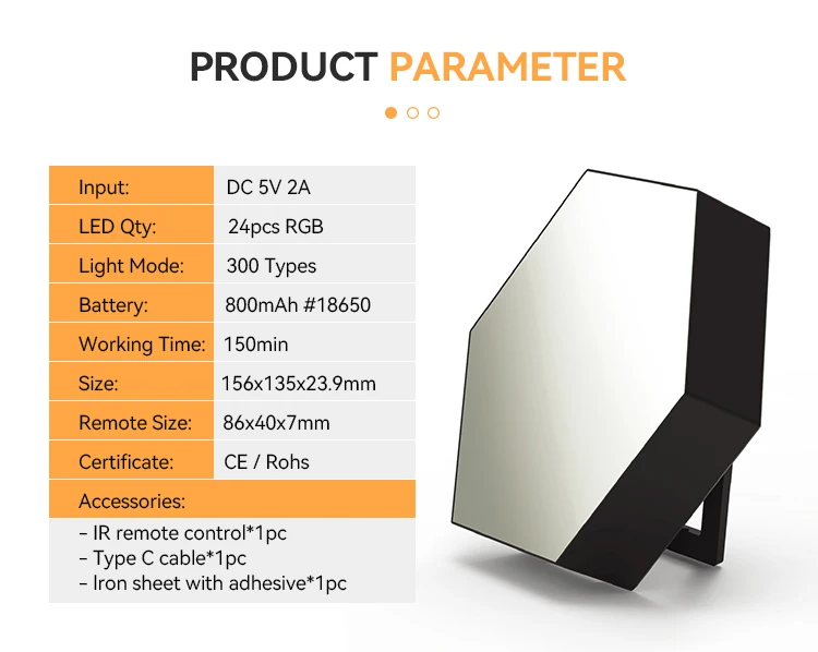 Indoor Modern Home Geometric Panel Hexagonal Sound Reactive Music Led ...