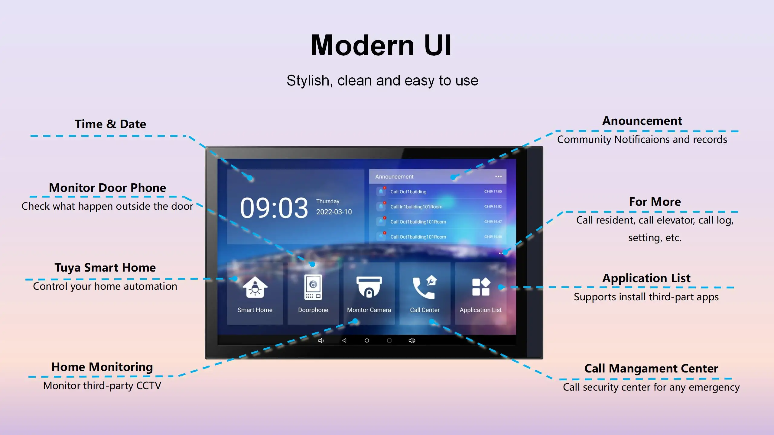 Tuya Smart Home Control Panel - Android 10 Tablet with 2G RAM