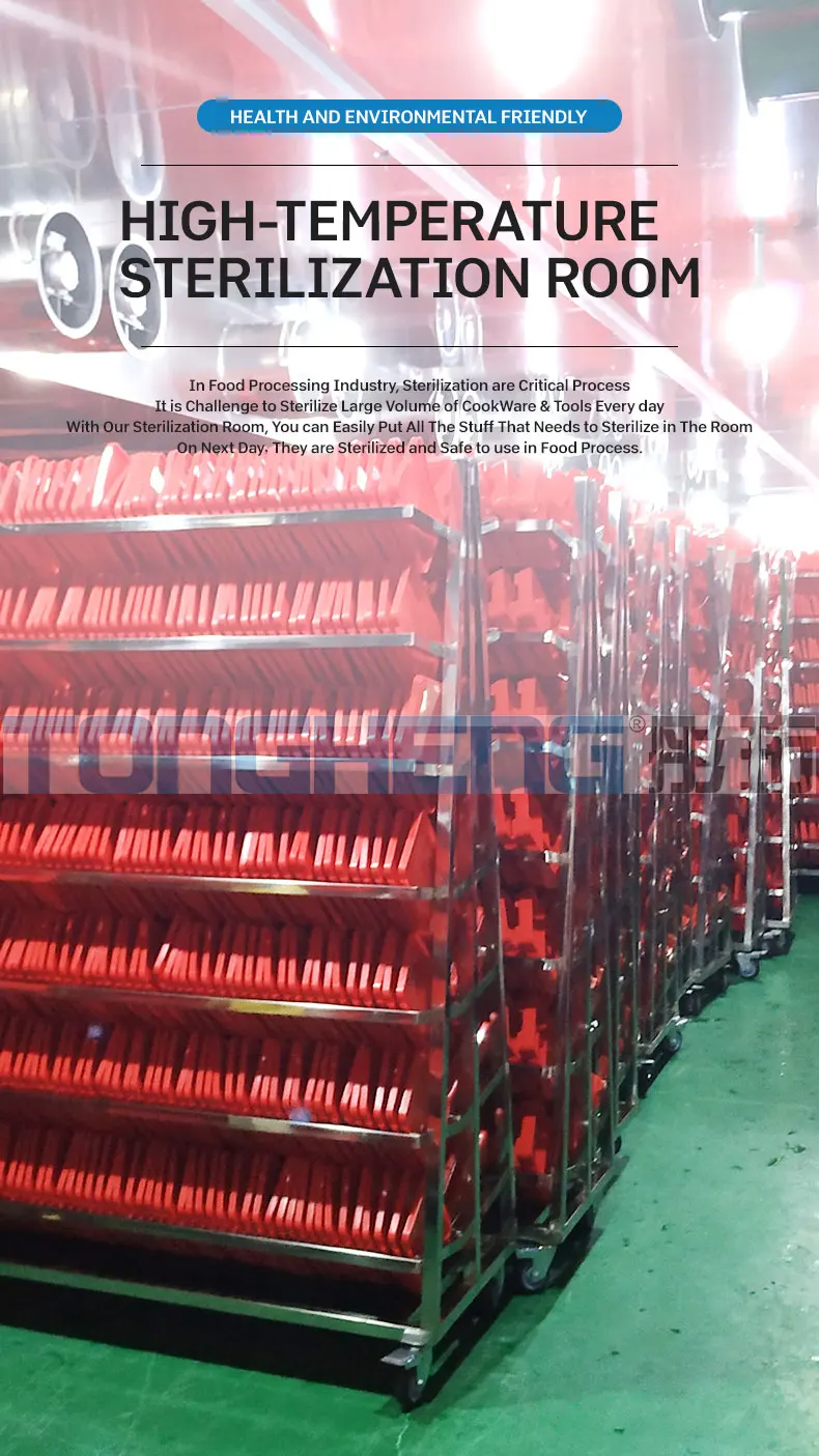 Industrial SUS Glass Bottles Sterilization Equipment Channel ...