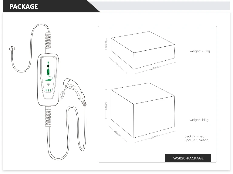 WISSENERGY Mode 2 EV Charging Cable - 3.6KW, 5.5M Cord