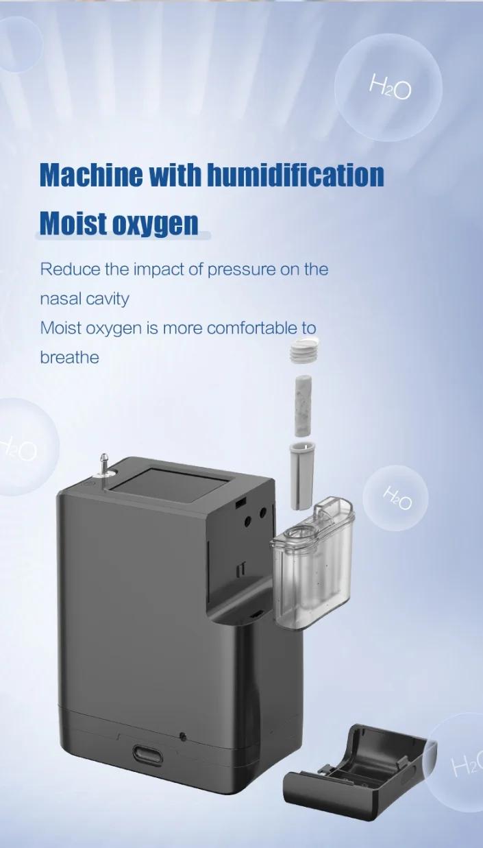 Hospital Use Filter Wih Large Demand Low Consumption 3l Medical Hlt ...