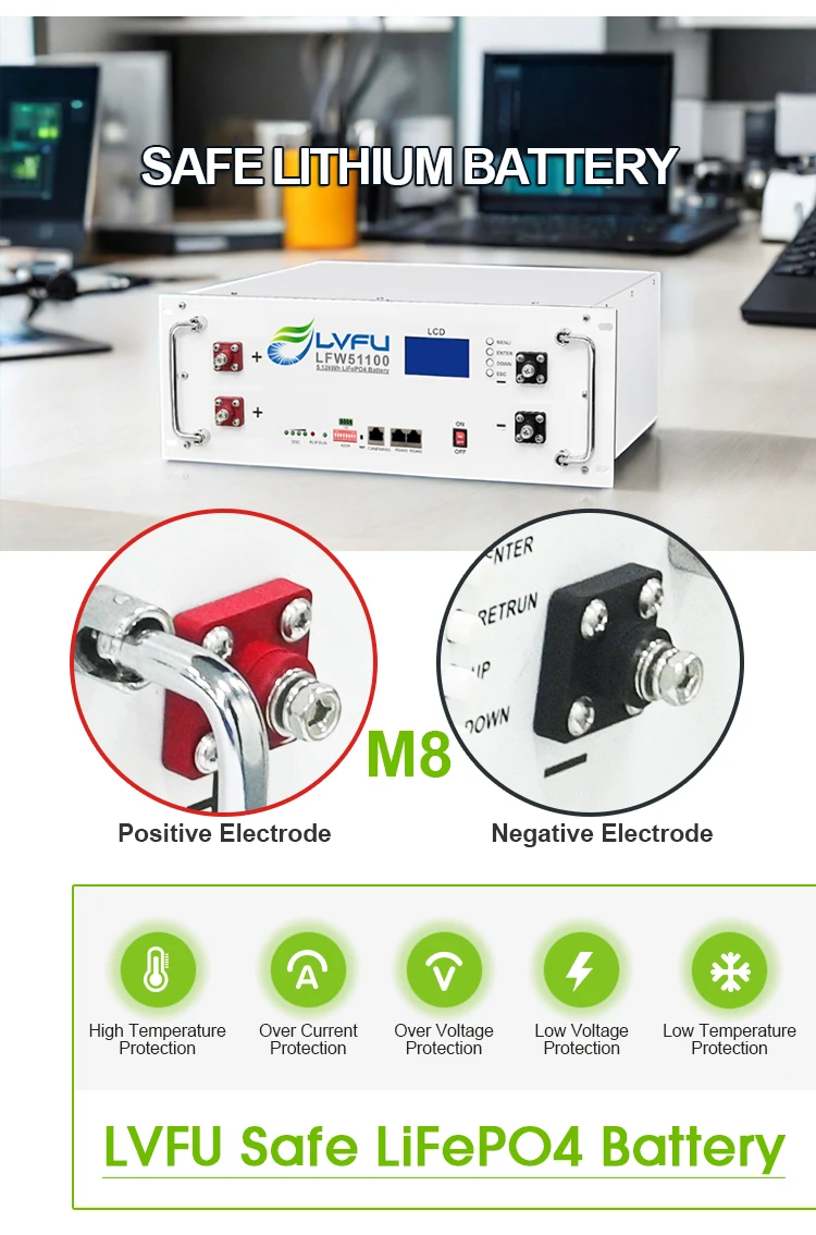 Lifepo4 48v 200ah Lithium Ion Bms Grade A Lithium Battery 48v 200ah - Buy Lifepo4 48v 200ah Bms ...