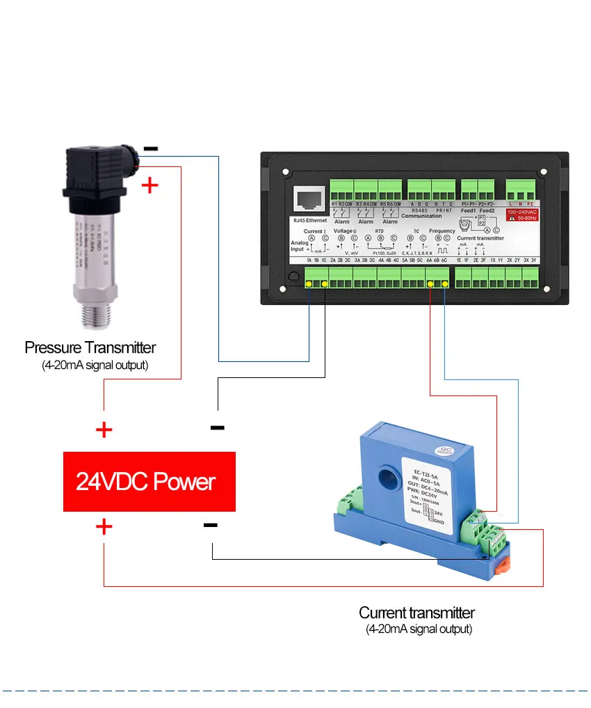 Datalogger Modbus Color Screen - 6 Channels DC Graph