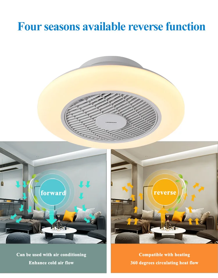 Indoor Ceiling Fan Plastic Blades Ceiling Lights With Fans 36 42 48 52 ...