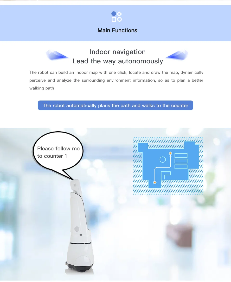 Intelligent Face Recognition Robot for Guest Interaction