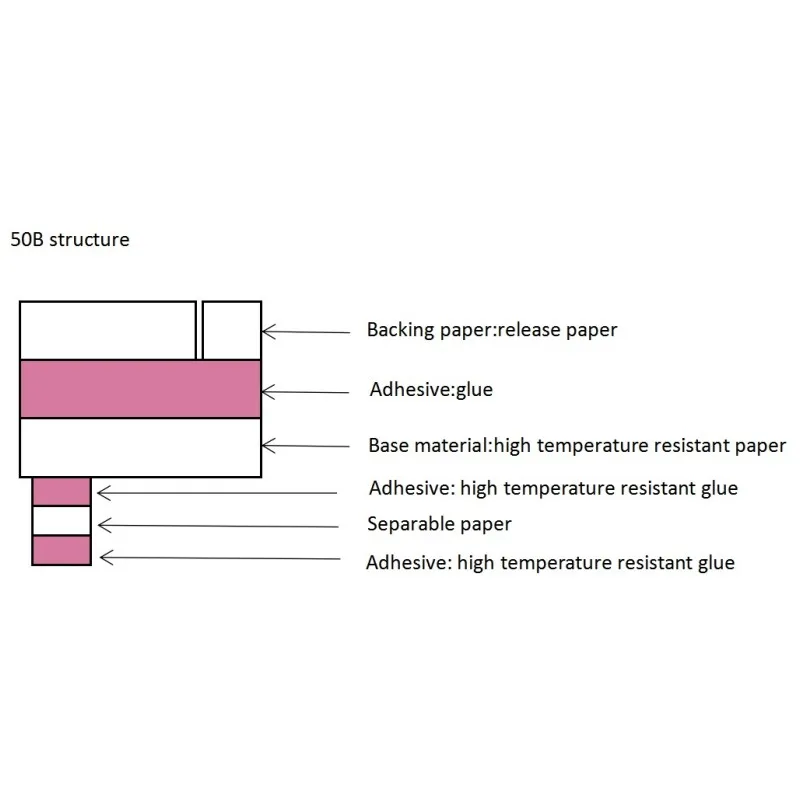 Flying Splice Tape 51910 - Durable, Heat-Resistant Adhesive
