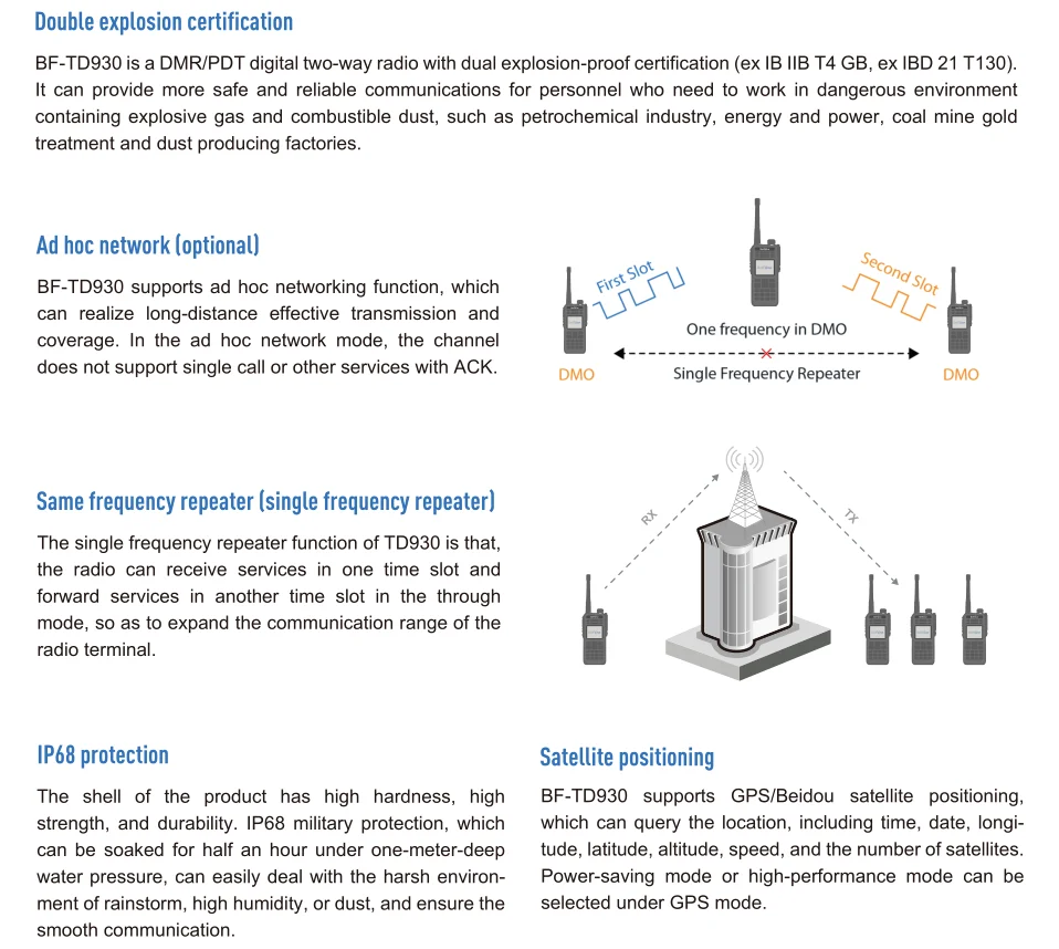 Belfone BF-TD930EX - Critical Communication Two Way Radio