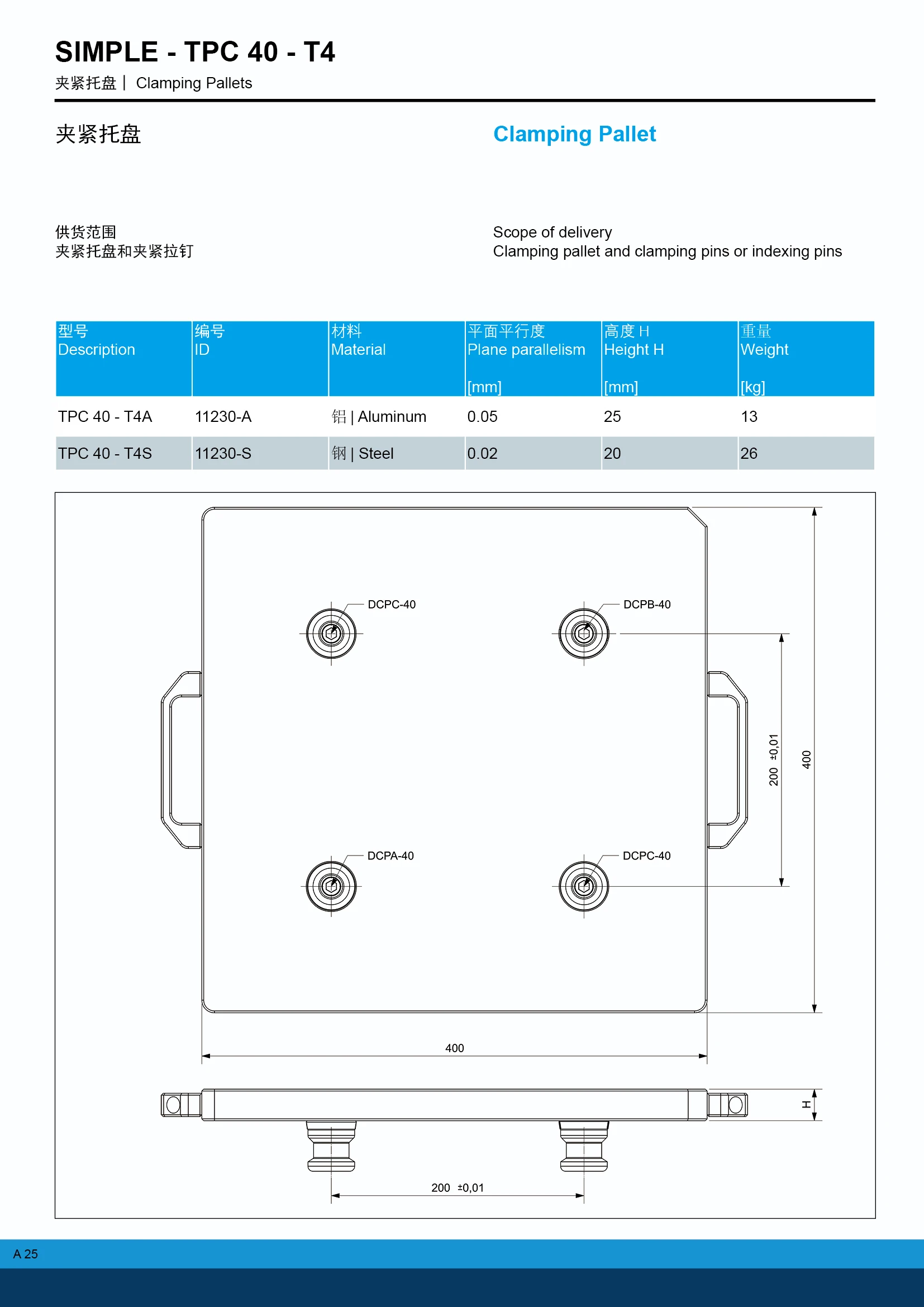 Ksz115-t1 Automated Workholding Pneumatic Modular Quick-change Pallet ...