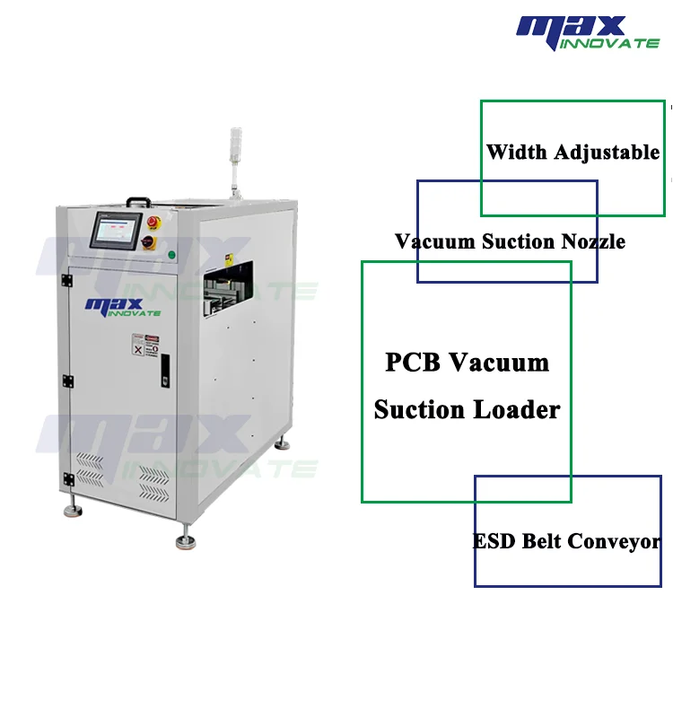 Customized Pcb Suction Loader Bare Board Vacuum Loader With Plc Control - Buy Pcb Suction Loader ...