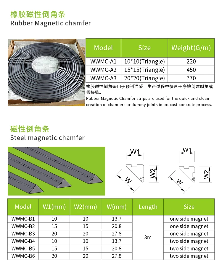 Strip Steel Triangle Magnetic Concrete Chamfer for Precast
