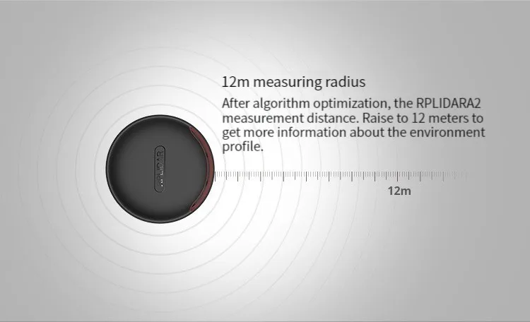 SLAMTEC Thran RPLIDAR-A2 Lidar Scanner for UAV Lidar Mapping, OEM
