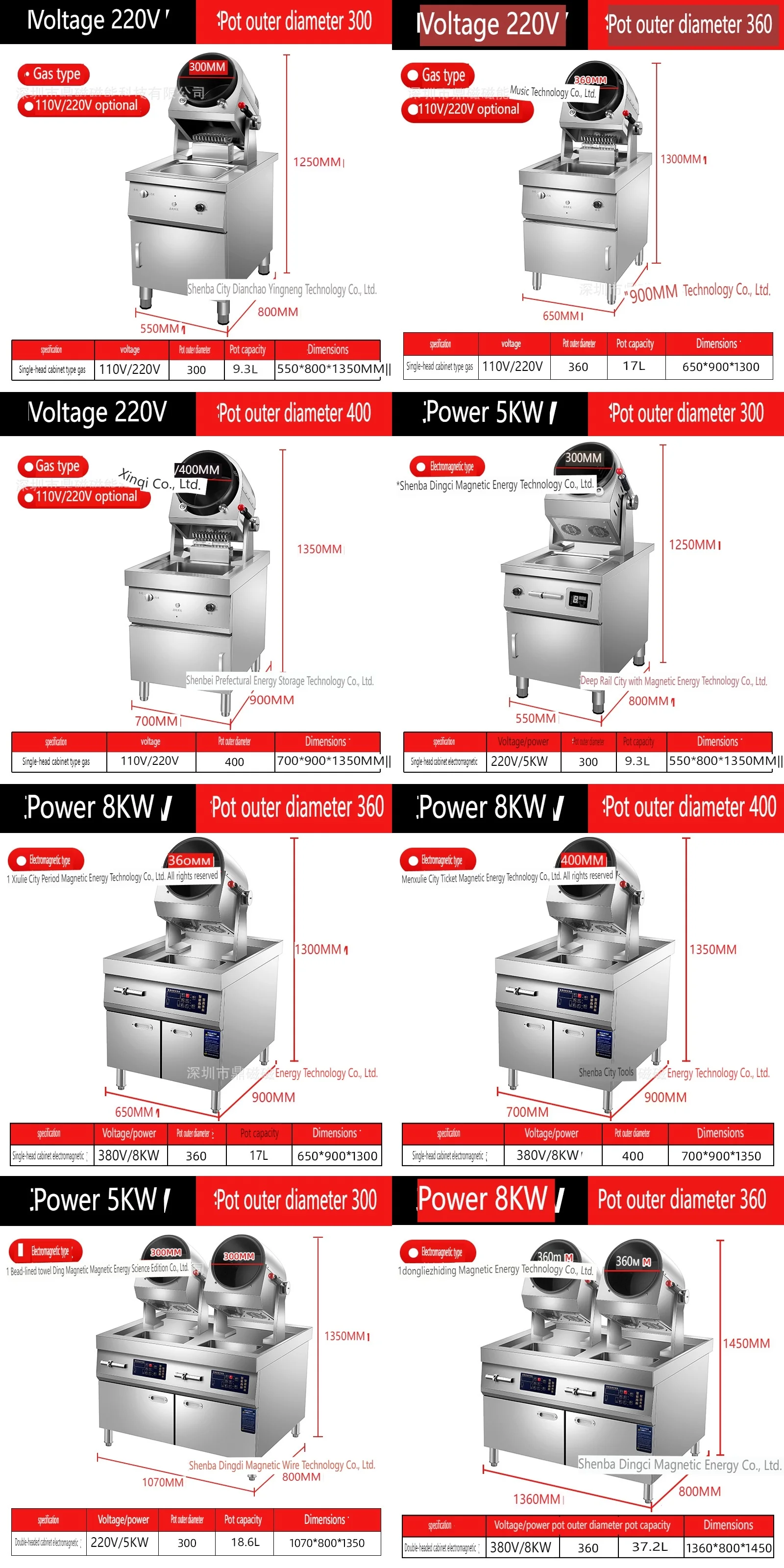 2025 Gas Drum Cooking Machine Desktop Full Automatic Cooking Robot ...