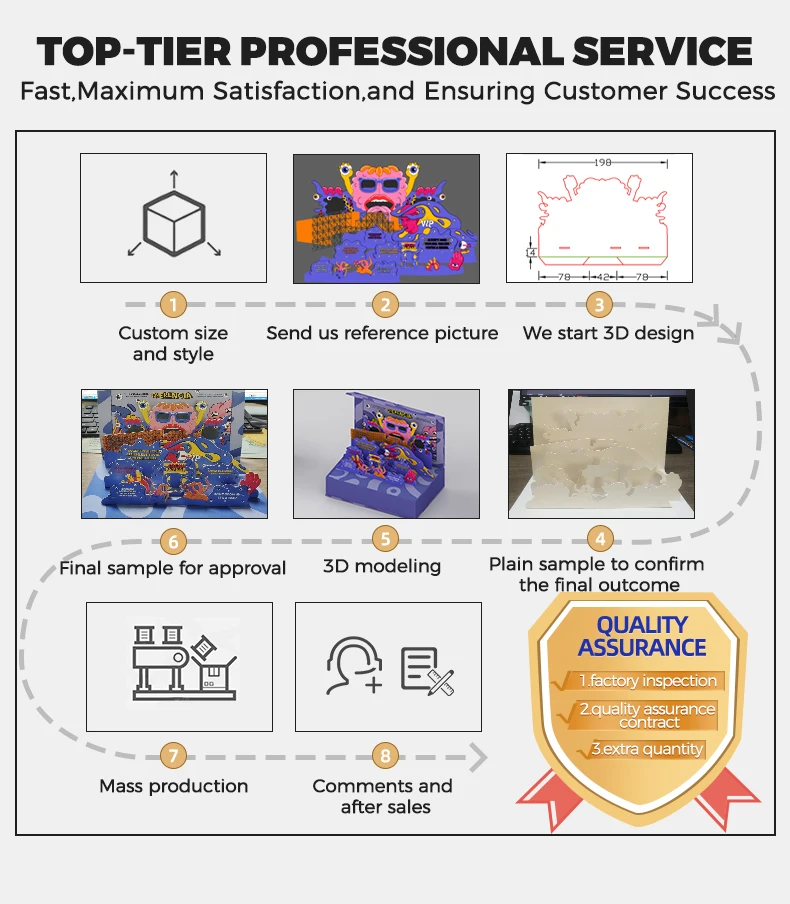 Zeecan New Design Custom Influencer Pr Boxes Available For Purchase ...