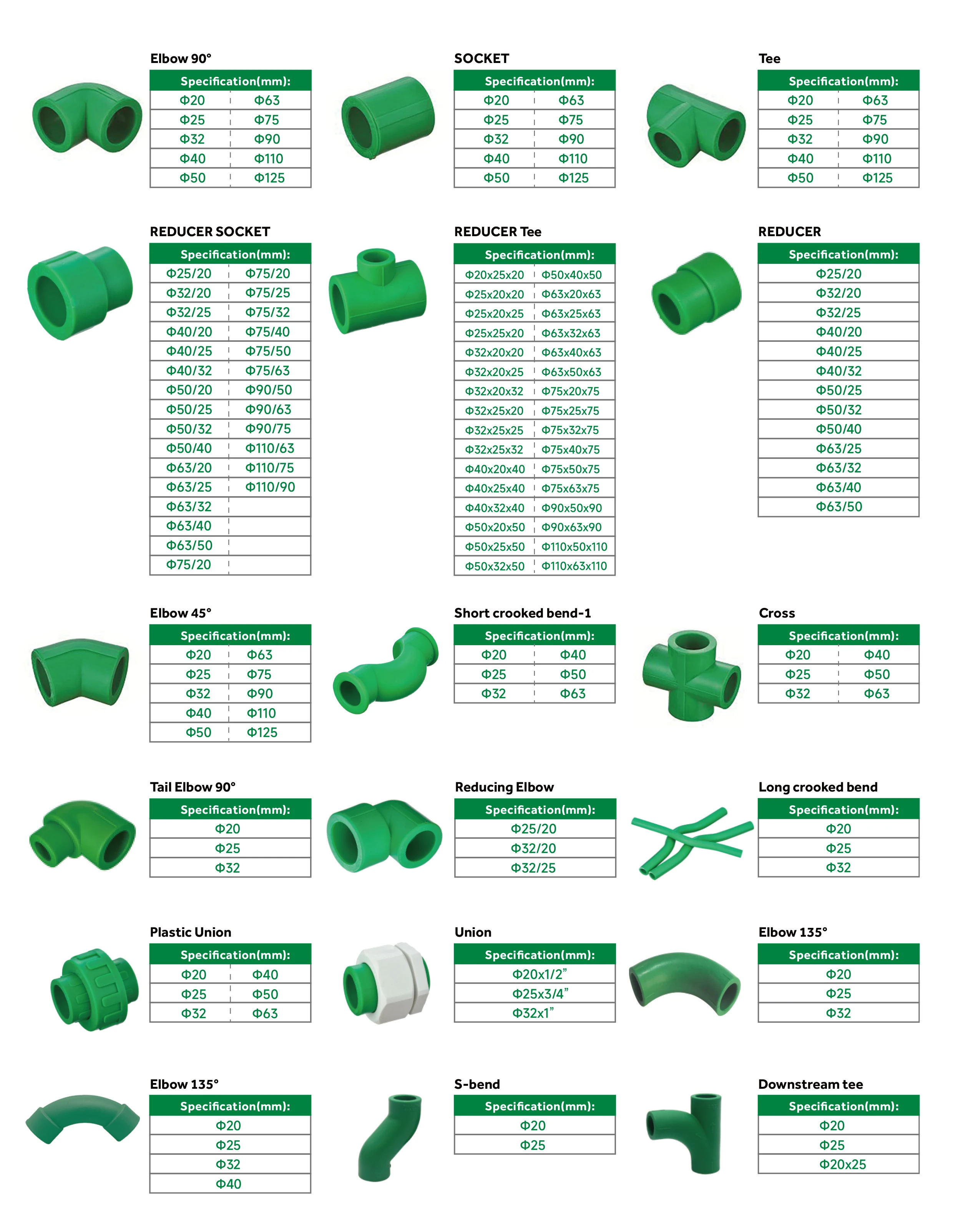 IFAN All Types PPR Pipe and Fitting Water Supply System 20-110MM OEM ...
